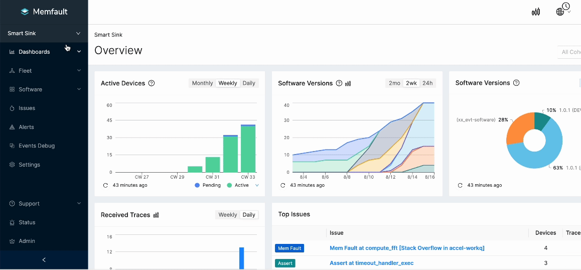 How To Get A Complete List Of Active Software Versions In My Fleet Memfault
